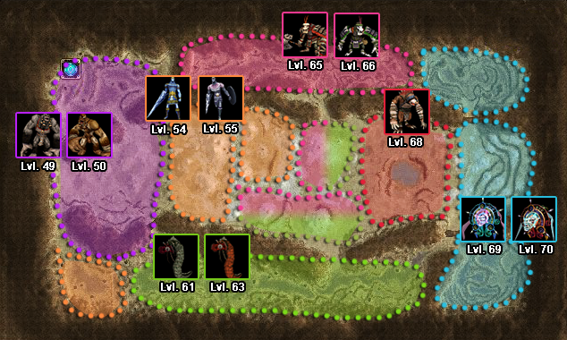 Silkroad Online - Resmi Türkiye Sunucuları